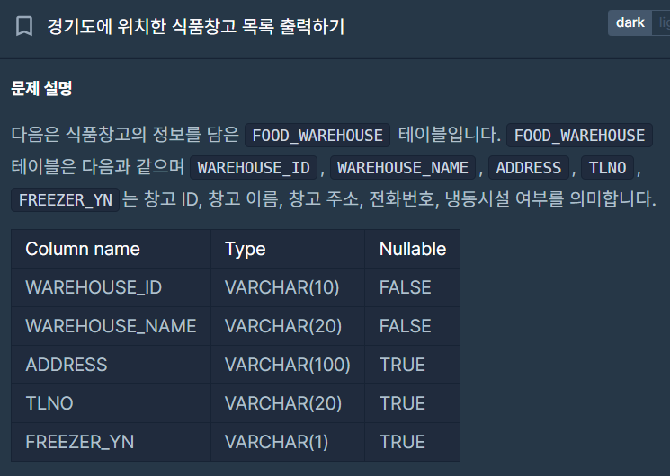 [프로그래머스][MySQL] Lv. 1 경기도에 위치한 식품창고 목록 출력하기 — yeonnys' 개발일지