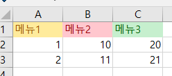 JAVA Excel 읽고 쓰기 :: CHOI 프로그래밍