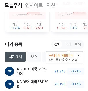KODEX 미국 나스닥100, S&P500 TR에서 ‘TR’이 사라졌다?! 배당도 바뀐다고? — 드로잉마망의 하루