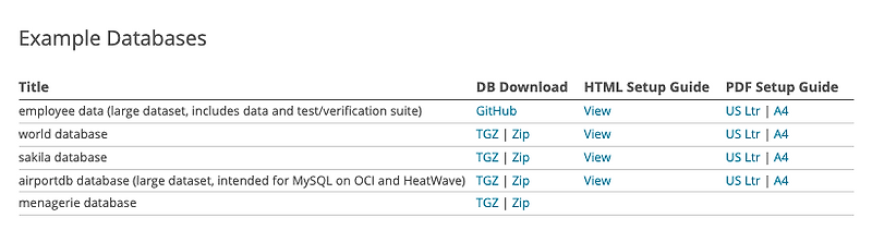 [mySql] 공식 샘플 데이터 (Example Database)