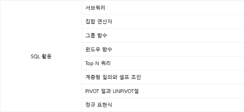[SQLD/IT자격증] SQLD 2과목 "SQL 활용" 이론 정리 — y-seo의 딩코 기록들