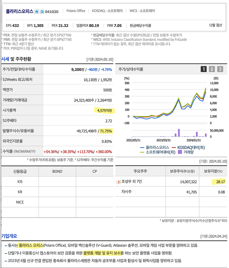 폴라리스오피스