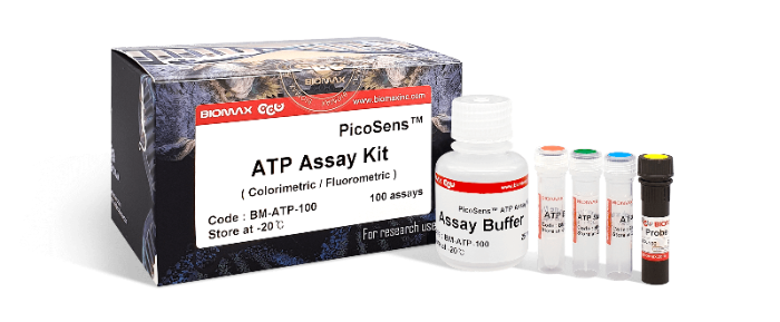 PicoSens™ ATP Assay Kit (Colorimetric/Fluorometric) :: BIOMAX.COM