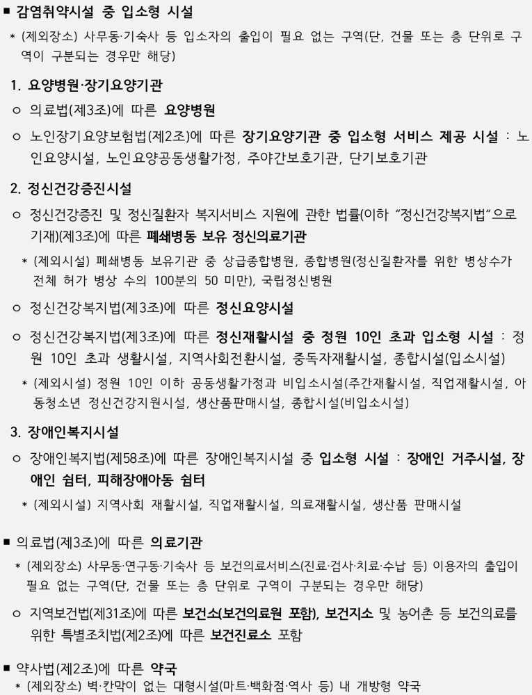 대중교통·개방형 약국 실내 마스크 착용 의무 전면 해제···일반 약국에서는 착용 의무 유지