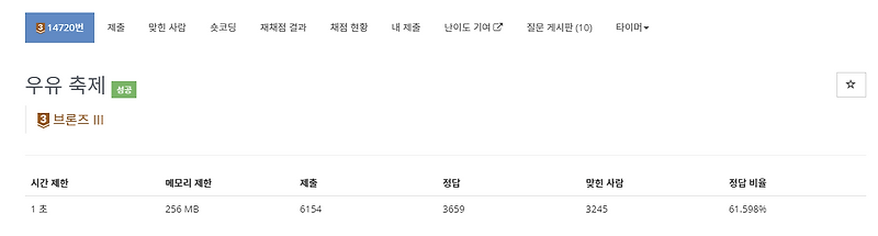 [ BOJ ] 14720 : 우유 축제 ( BRONZE 3 ) / Python — 공작소