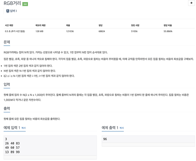 [Python] 1149번 RGB거리, 문제 완벽 분석!! 그림 설명