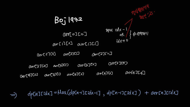 [BOJ] 백준 1932 정수 삼각형 java