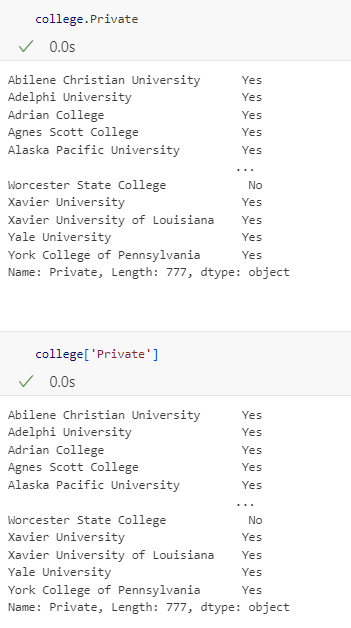 [kaggle learn pandas] Indexing, Selecting & Assigning