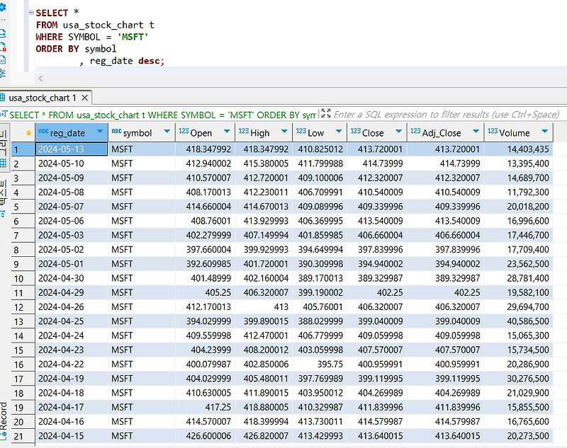 [SQLLite] 날짜 활용 (strftime)