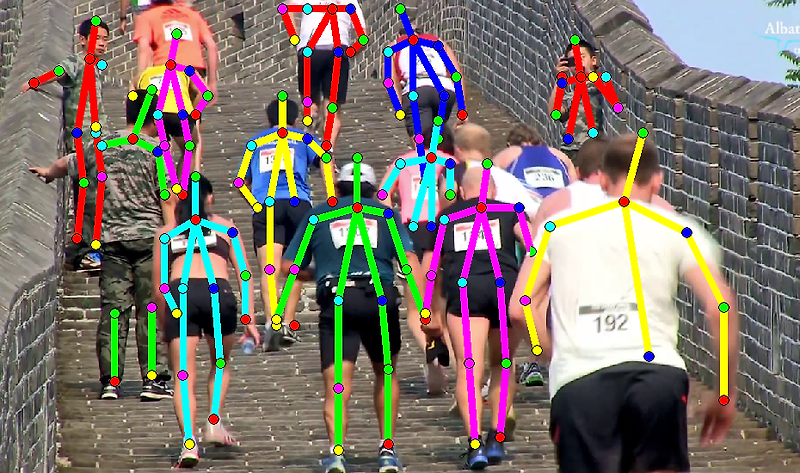 Yolov7 based Pose Estimation