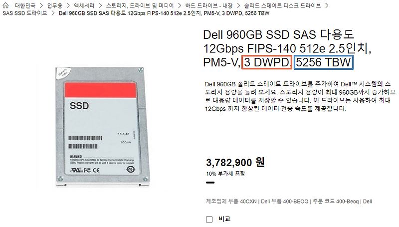 SSD의 수명은? TBW와 DWPD