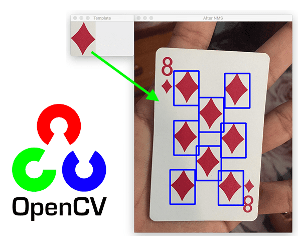C# OpenCVSharp Template Matching (템플릿 매칭) 완벽 가이드