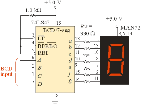 BCD to 7-Segment 7447 Decoder
