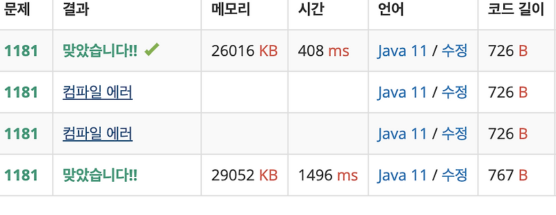백준 - 1181. 단어 정렬 (java)