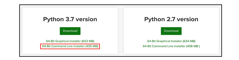 Chapter 4: Getting Started with Python & Turi Create :: 여러분의 관심사와 흥미를 빅 데이터로 분석하여...