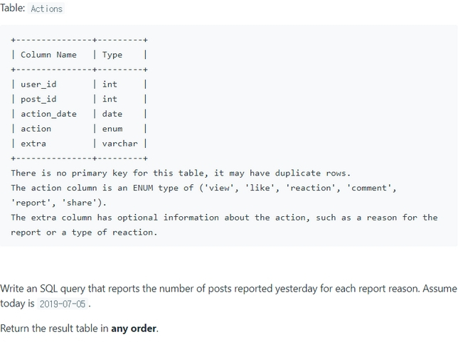 leetcode - 1113. Reported Posts :: Jerry's Study Station