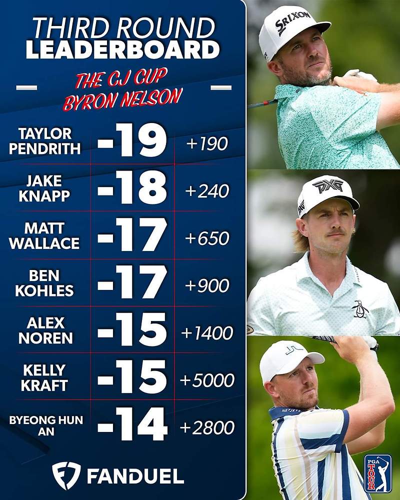 2024년 PGA 투어 더 CJ컵 바이런 넬슨 3라운드 안병훈 공동 7위