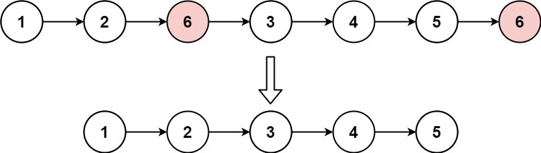 Remove Linked List Elements[E,Linked List,Recursion]