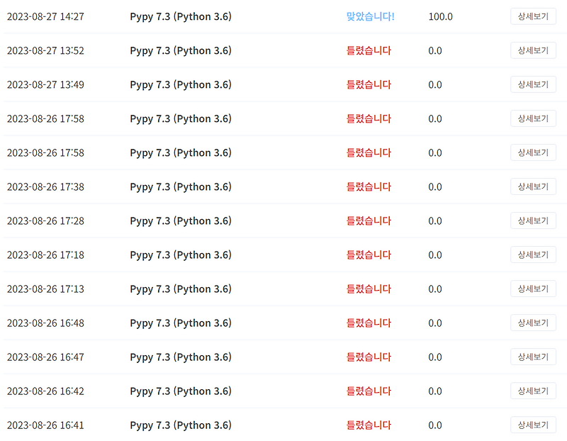Softeer level3 조립라인 Python