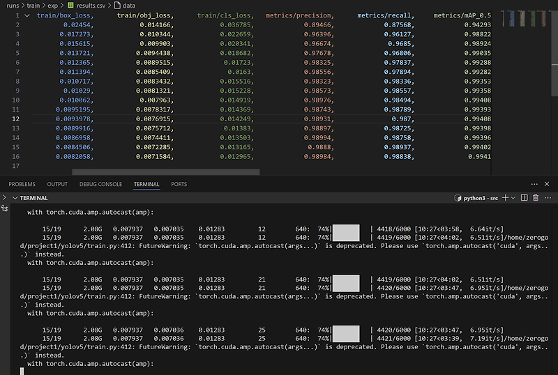 [DeepSeg] YOLOv5 설치 및 MNIST 데이터셋으로 학습 — zerogod 코코딩딩