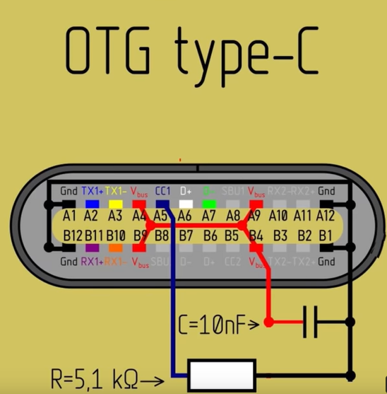 Android java & MCU Keil/uVision, STM32F :: USB OTG cable - DIY