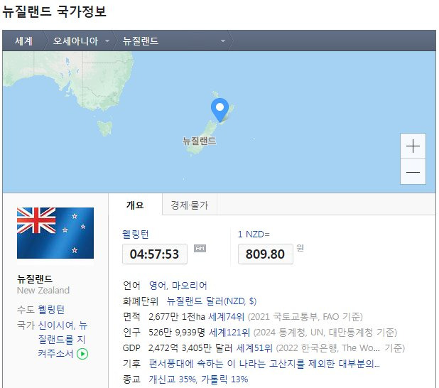 뉴질랜드 다양한 자연경관을 자랑하는 국가