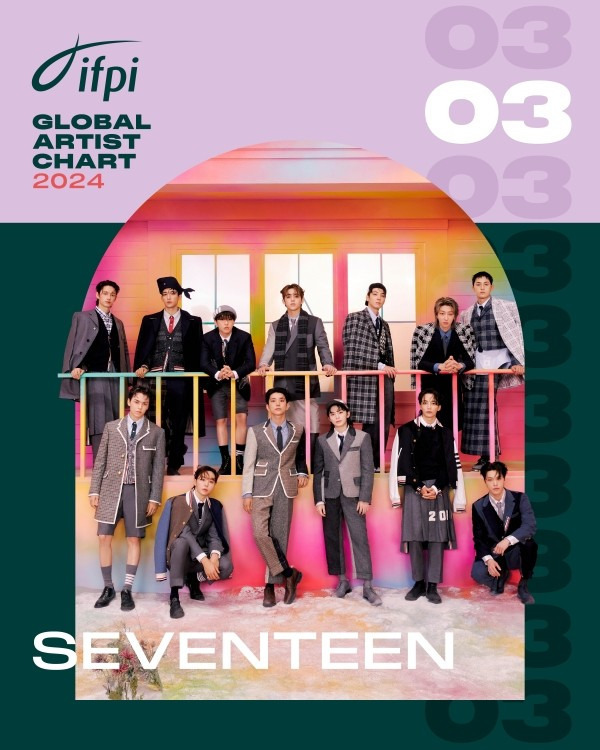 세븐틴 IFPI 차트 2024년 글로벌 아티스트 차트(Global Artist Chart 2024) 3위