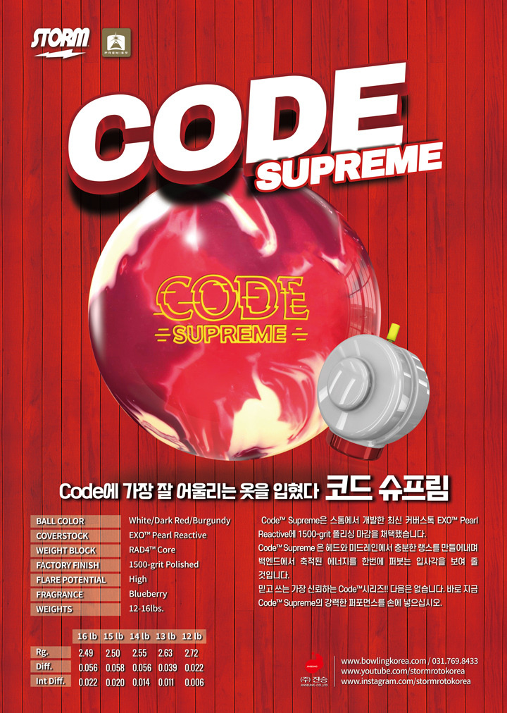 Code Supreme