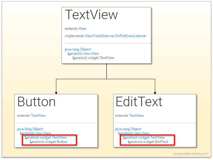 [Android] TextView /PlainText(EditText) Button의 속성