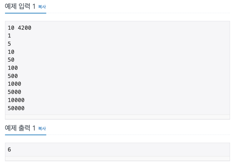 [알고리즘/javascript] 백준 11047번: 동전 0
