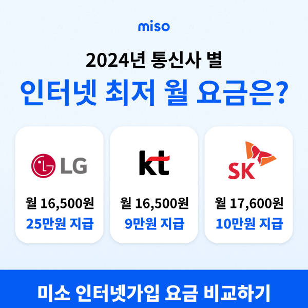 KT, SK, LG 인터넷가입 요금, 혜택 비교