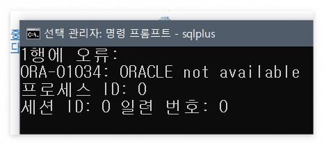 [Oracle][ERROR]ORA-01034, LRM-00109