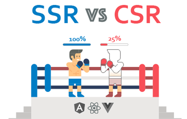CSR vs SSR (feat. NEXT.js의 등장)