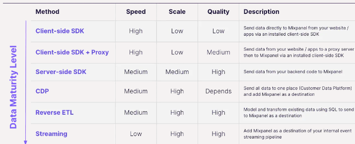 쏜SSON의 PM/PO 달리기