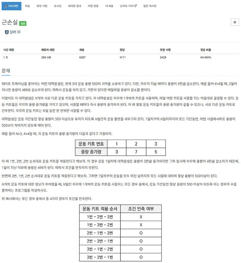 [BOJ - 18429] 근손실 (C++)