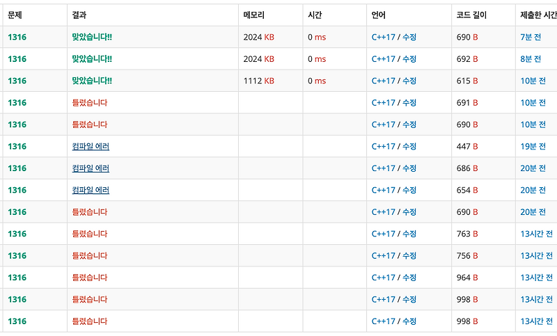 [BOJ][C++] 백준 1316번 : 그룹 단어 체커