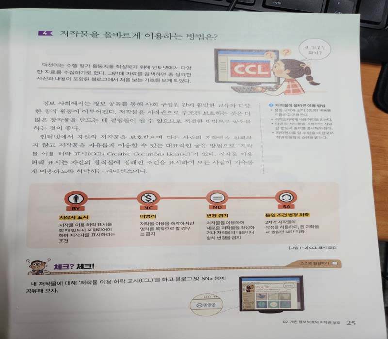 Ccl 저작물 이용 허락표시