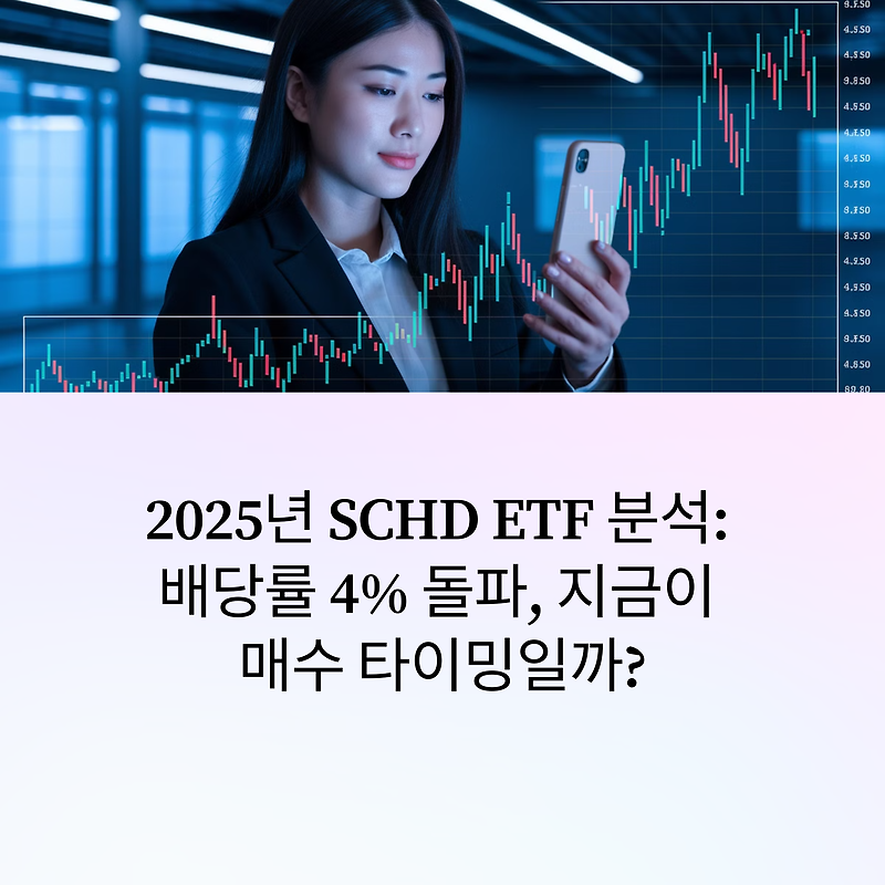 SCHD 배당률 4% 돌파! 폭락장 속 5년 만에 온 매수 기회일까?(ft. SCHD 리밸런싱)