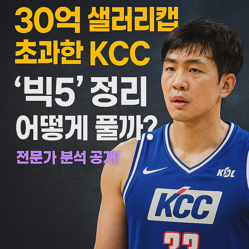 30억 샐러리캡 초과한 KCC, '빅5' 정리 어떻게 풀까? 전문가 분석 공개!