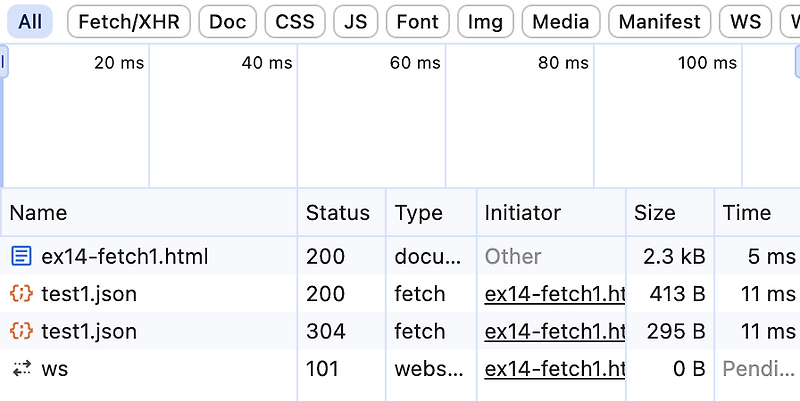 [JavaScript] Fetch API 란?