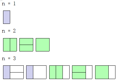 Baekjoon 11727 2xn 타일링 2 JAVA :: 정코딩