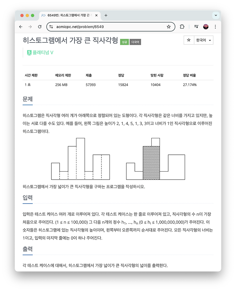 Algorithm 백준 6549번 히스토그램에서 가장 큰 직사각형 Swift — Swift Library