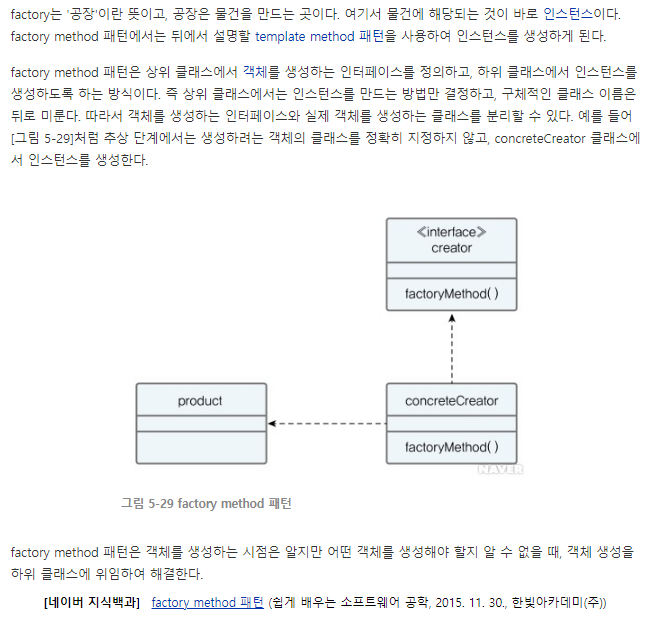 Factory method 패턴