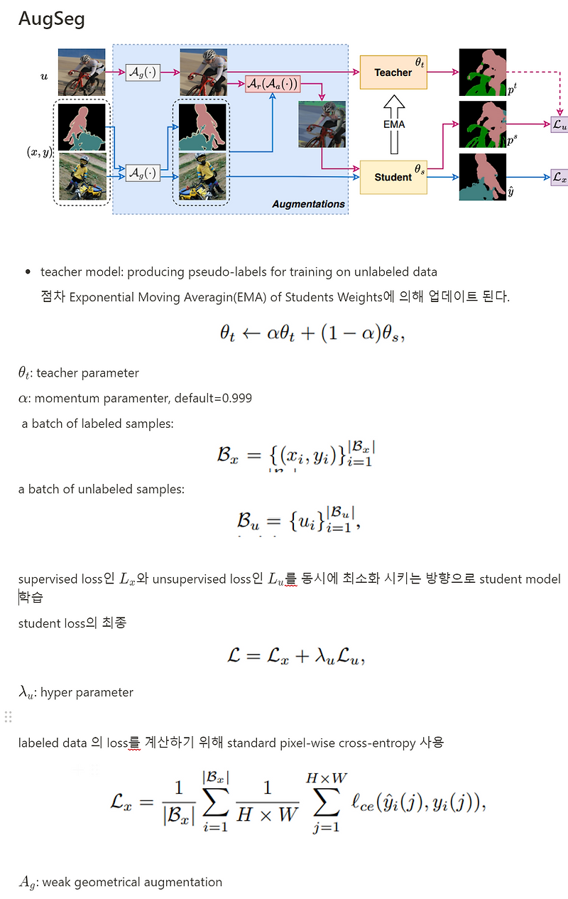 Augmentation Matters: A Simple-yet-Effective Approach to Semi-supervisedSemantic Segmentation 논문 리뷰