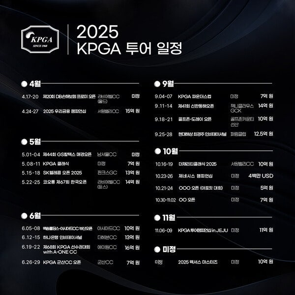 2025 KPGA 투어일정