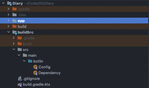 Android Gradle - Kotlin DSL, KTS