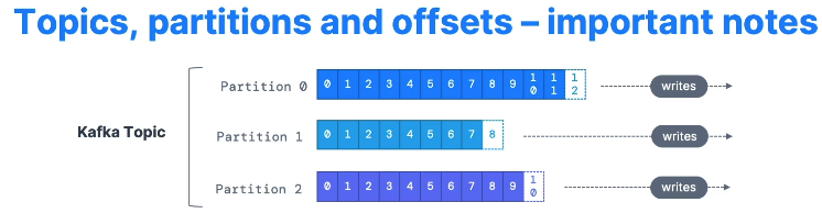 [Kafka] Udemy Apache Kafka 시리즈 – 초보자를 위한 아파치 카프카 강의 v3 필기 :: 눈가락★