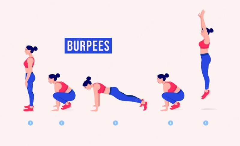 버피 (Burpees) 운동 방법 및 운동 효과에 대해 알아보자!