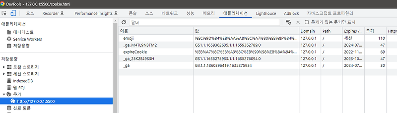 JQuery Cookie사용법 : 쿠키 저장, 쿠키 불러오기, 쿠키 삭제, 쿠키 만료기간 지정(외 쿠키 기초개념+도메인에대한 ...
