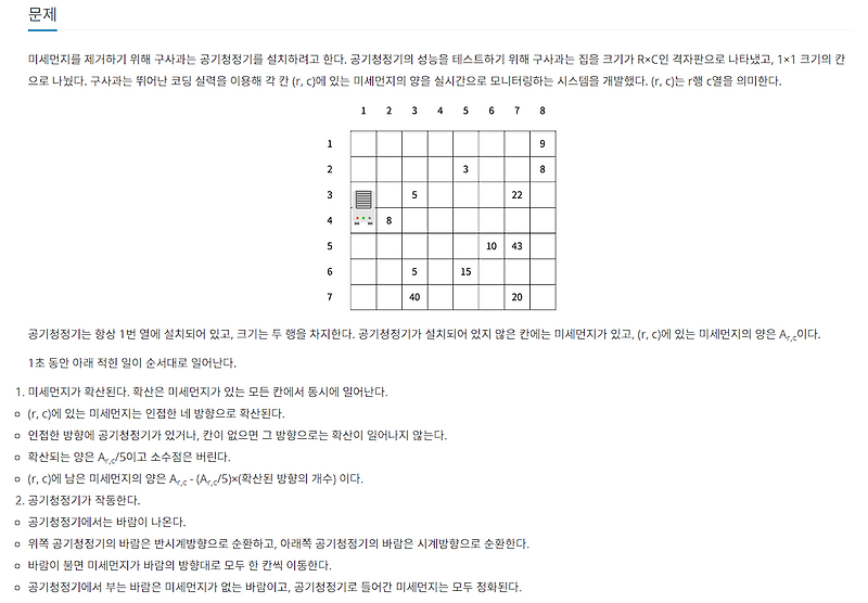 [BOJ][Python] 17144번. 미세먼지 안녕! :: 그게 최선입니까?
